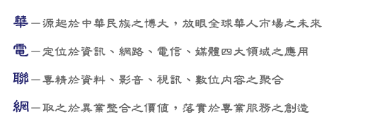 Hwacom Systems Inc. > About us